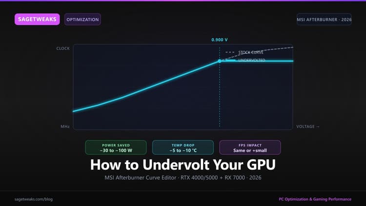 How to Undervolt Your GPU with MSI Afterburner (2026)
